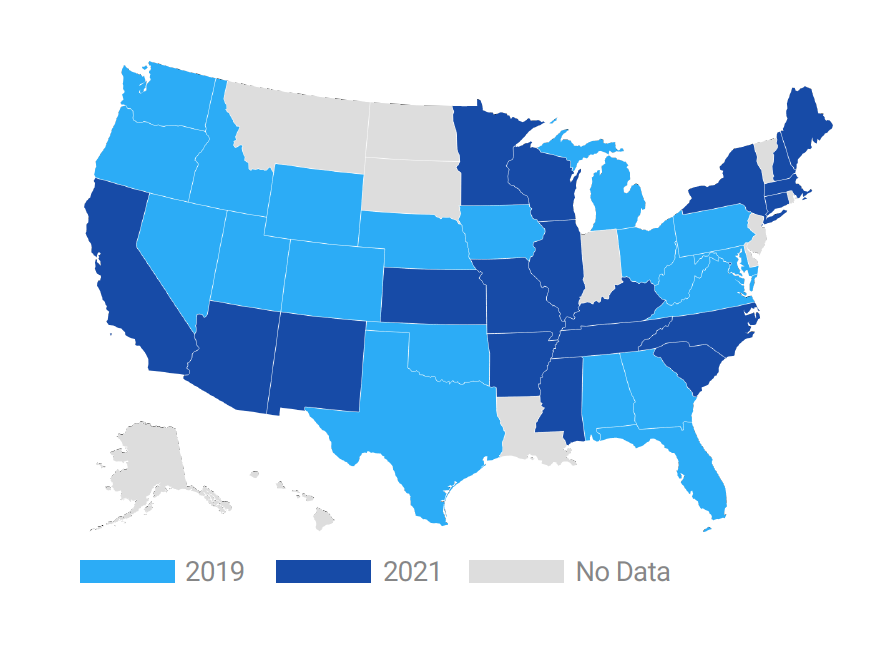 Growth of DPC Networks